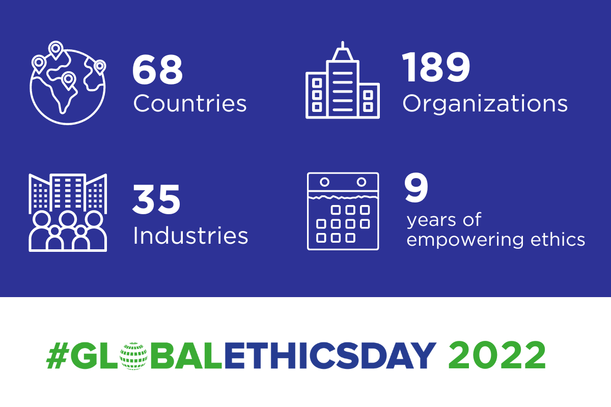 Record Numbers Join Global Ethics Day 2022 | Carnegie Council for Ethics in International Affairs